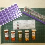 Medication Management Kit – Functional Therapy Activities